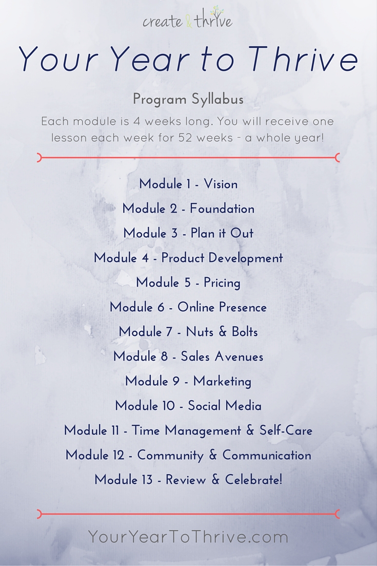 Win a 1 Year Membership to the Thriver Circle! | Create & Thrive