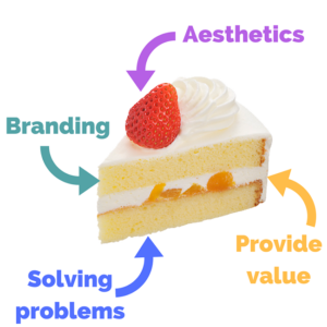 How to Run a Successful Craft Facebook Page that Grows Genuine Likes ...